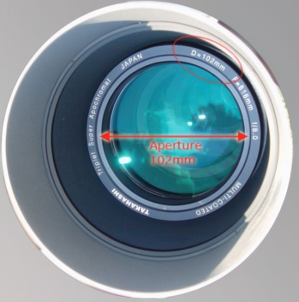 Astrophotography Equipment: Telescopes